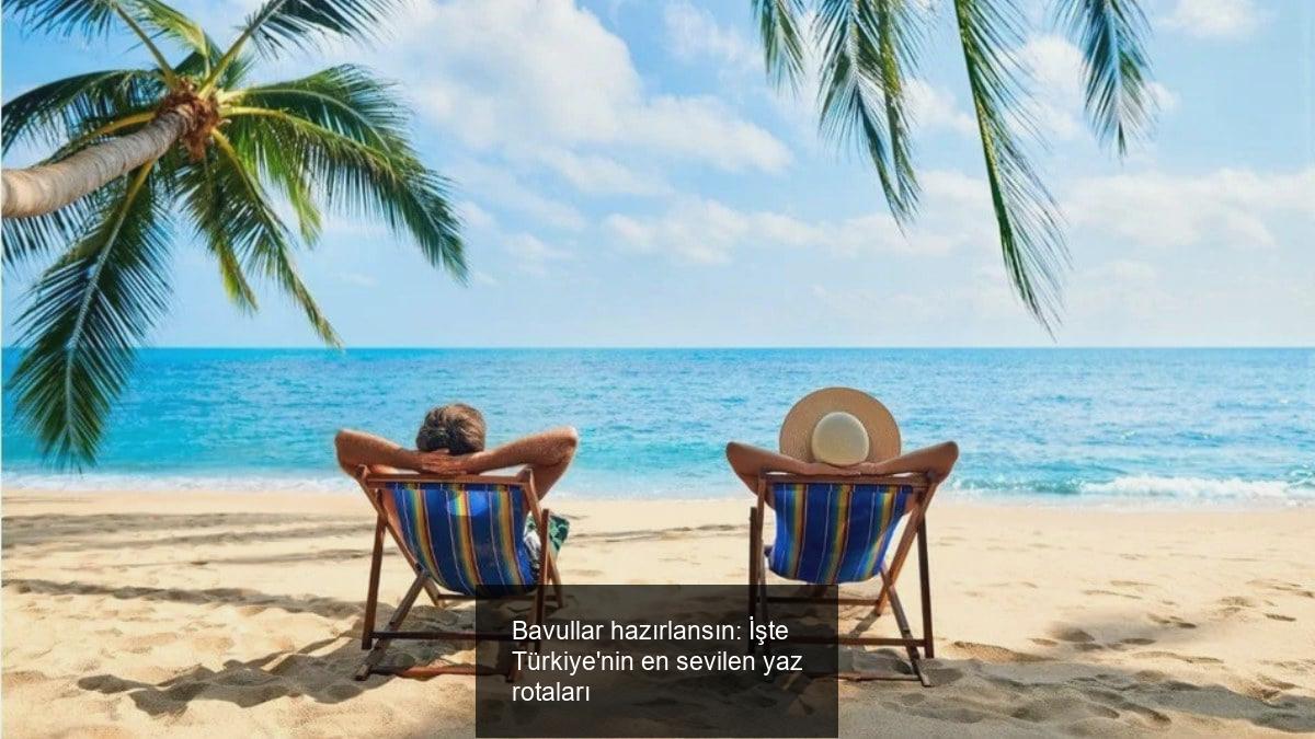 Bavullar hazırlansın: İşte Türkiye'nin en sevilen yaz rotaları ...